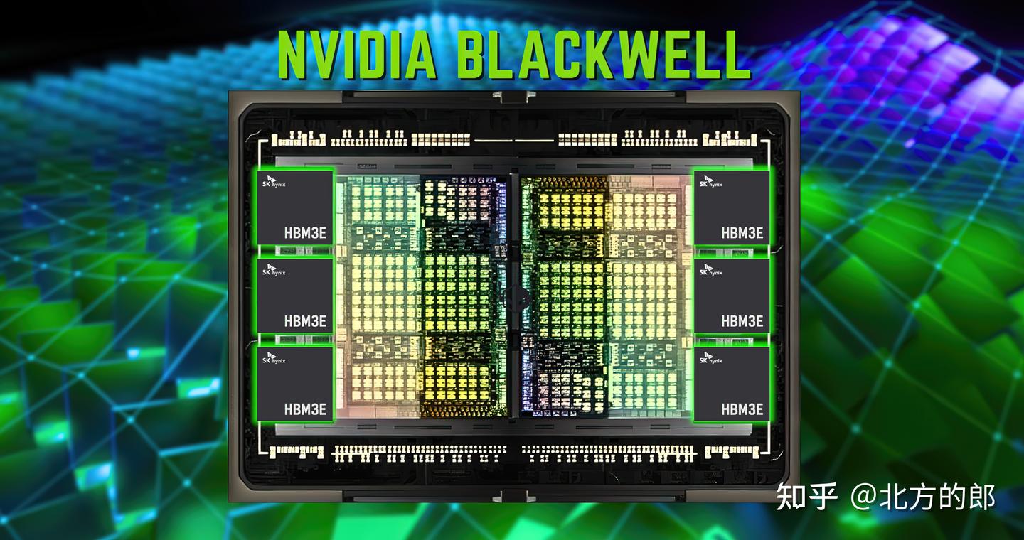 详解Nvidia最新发布的Blackwell GPU 架构 - 知乎