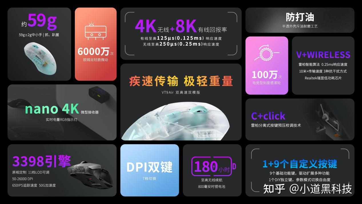 真·空气透明鼠标：雷柏VT9Air 双模鼠标上手体验！体感轻盈，超高的8KHz回报率，性价比鼠标的新王者！