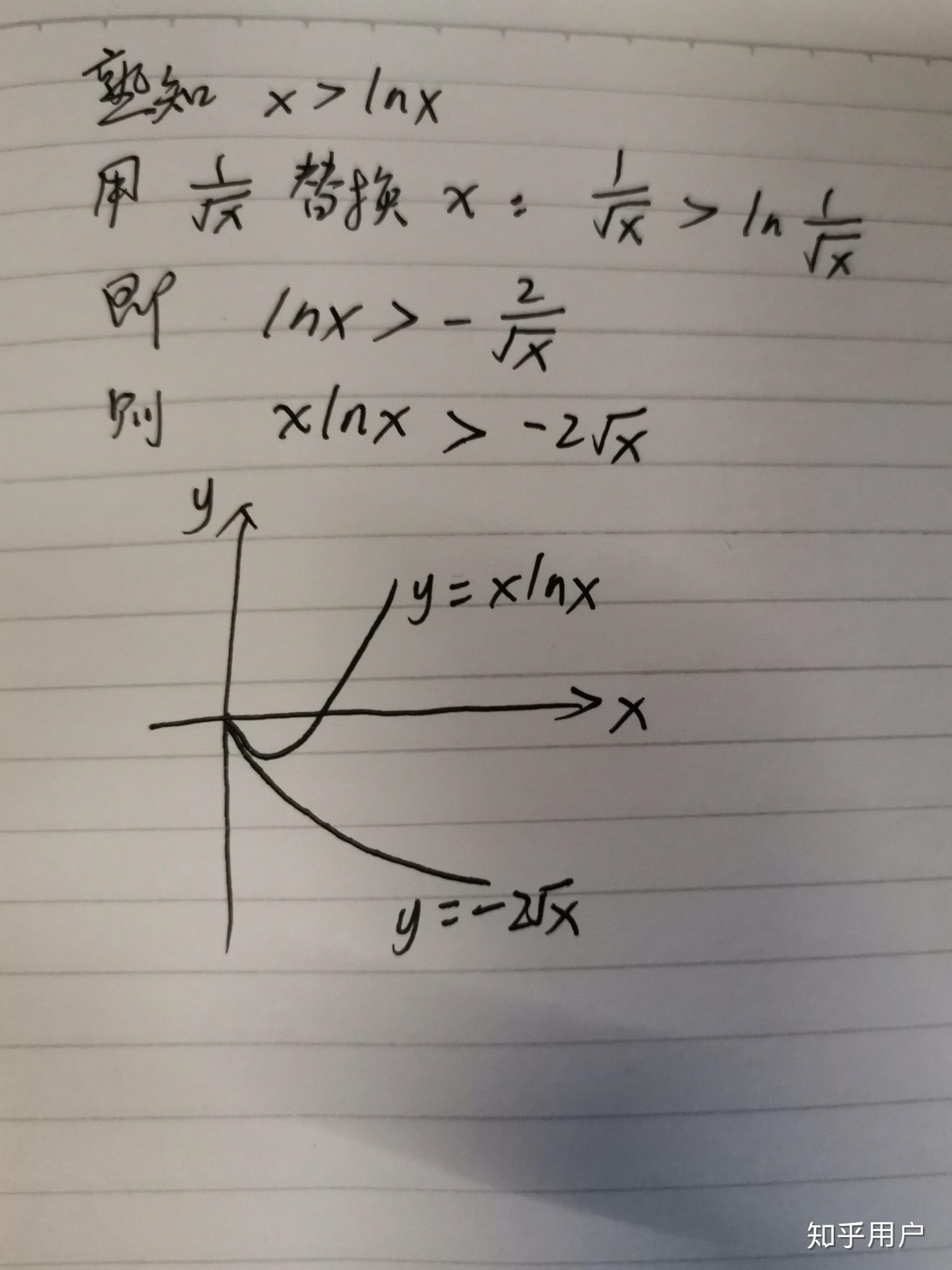 在函数f（x）=xlnx 中如何在不用洛必达法则的条件下判断x趋近于0时的取值（最好高中知识）？ - 知乎