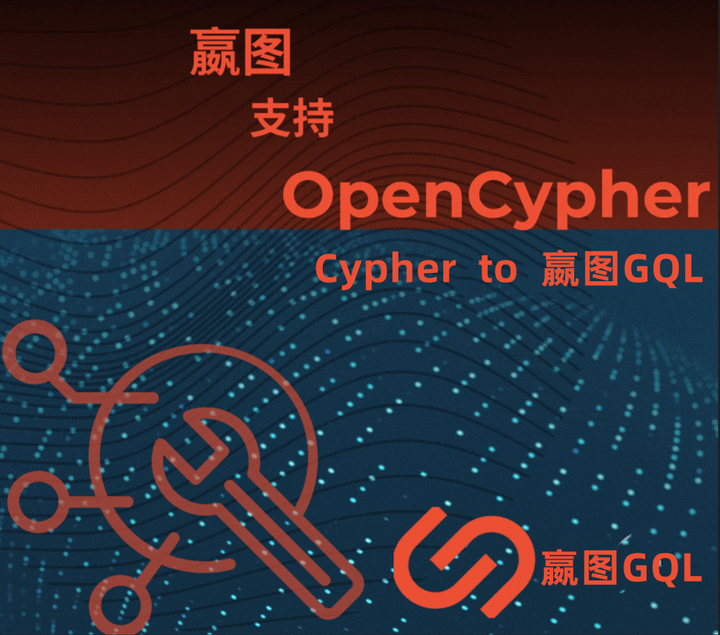 嬴图支持OpenCypher，助力企业级应用发展 - 知乎
