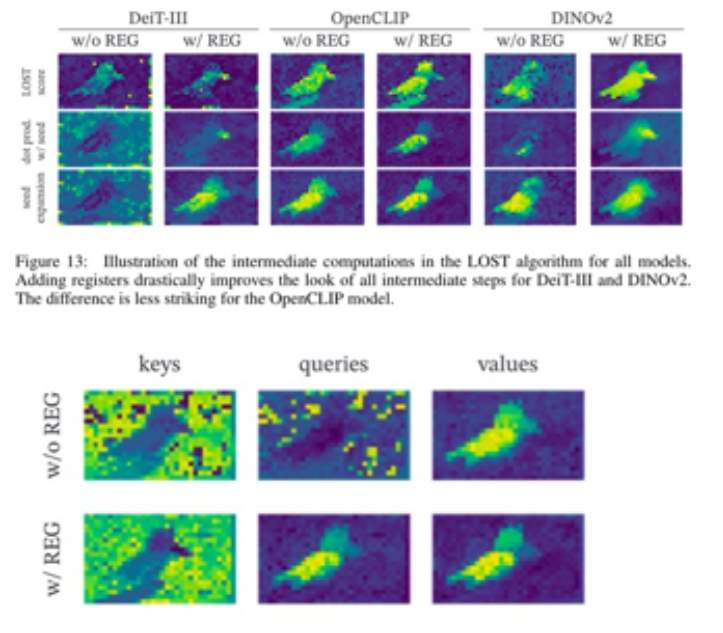 ICLR2024/MM2024/CoRL2024/ECCV2024论文分享 - 知乎