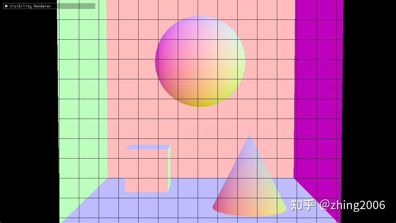 从头开始实现Visibility Rendering - 知乎