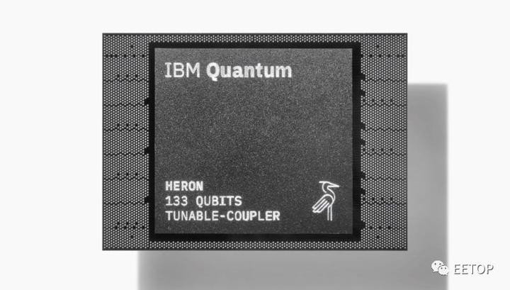 IBM推出实用级量子处理器 - 知乎