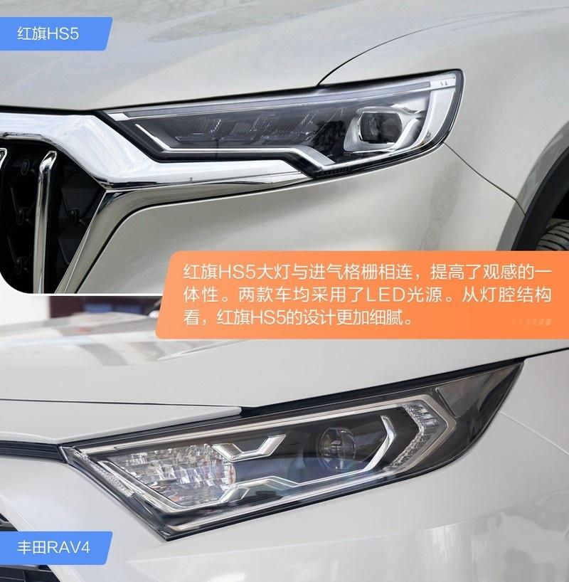 国产黑马全面进攻 红旗HS5对比丰田RAV4荣放 - 知乎