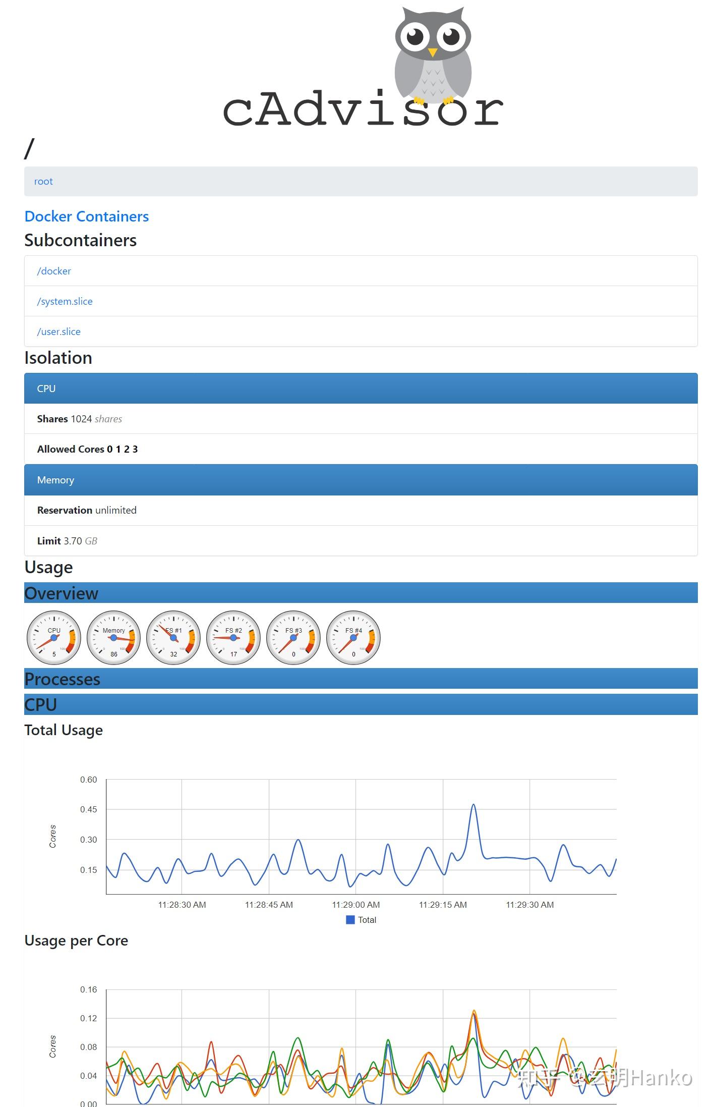 prometheus + grafana 已经搭建好了但是不显示数据，为什么？ - 知乎