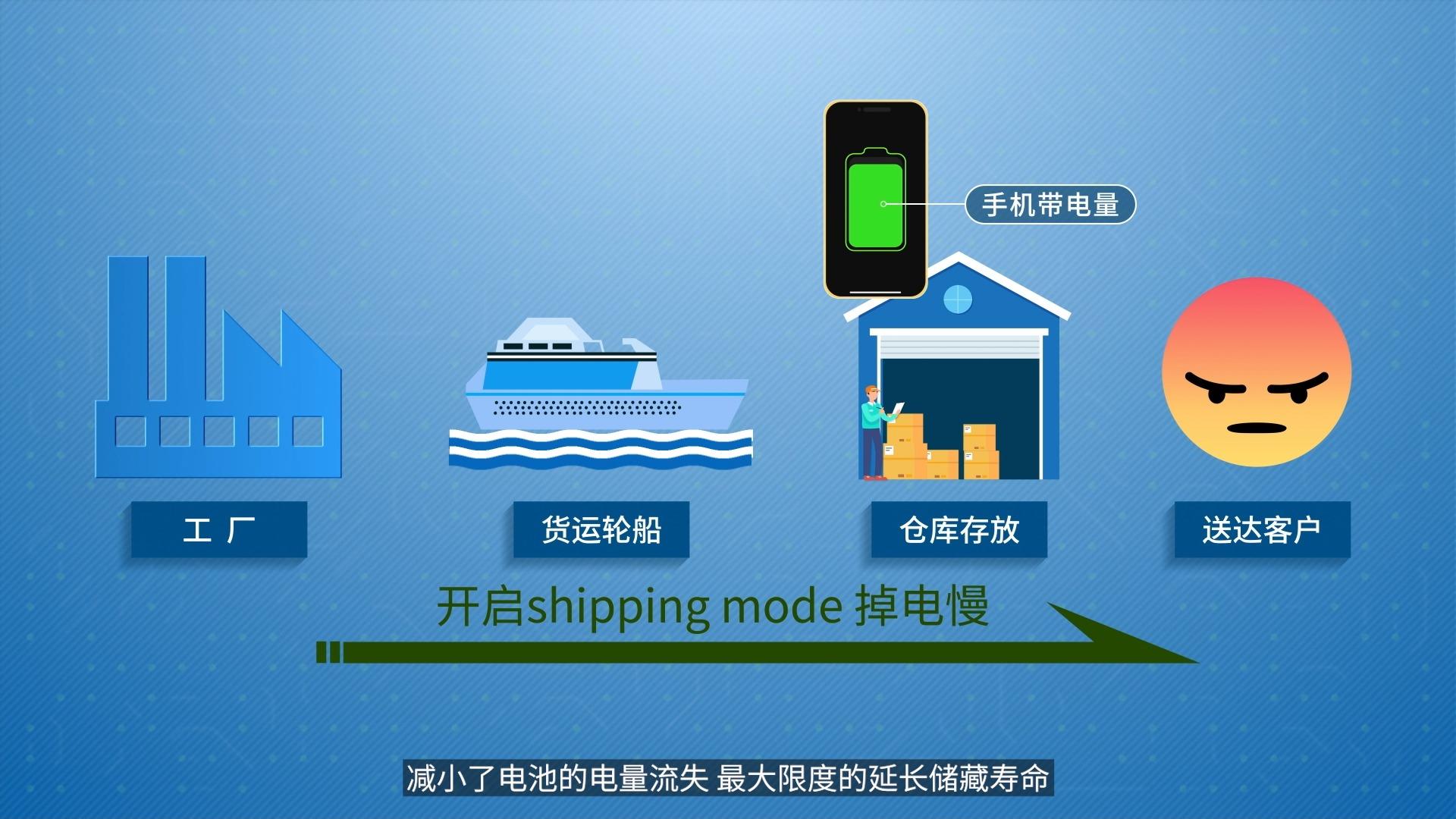 【MPS 电源小课堂】Shipping Mode——为省电而生（运输模式） - 知乎