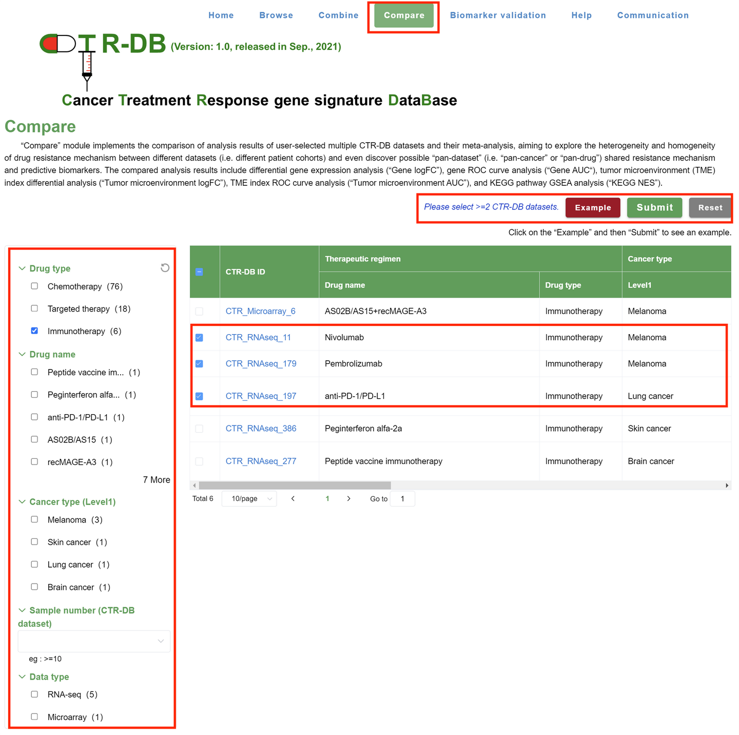 癌症用药响应预测标志物发现和验证的好帮手——癌症药物抵抗数据库CTR-DB，后悔没有早点开！详解！收藏！ - 知乎