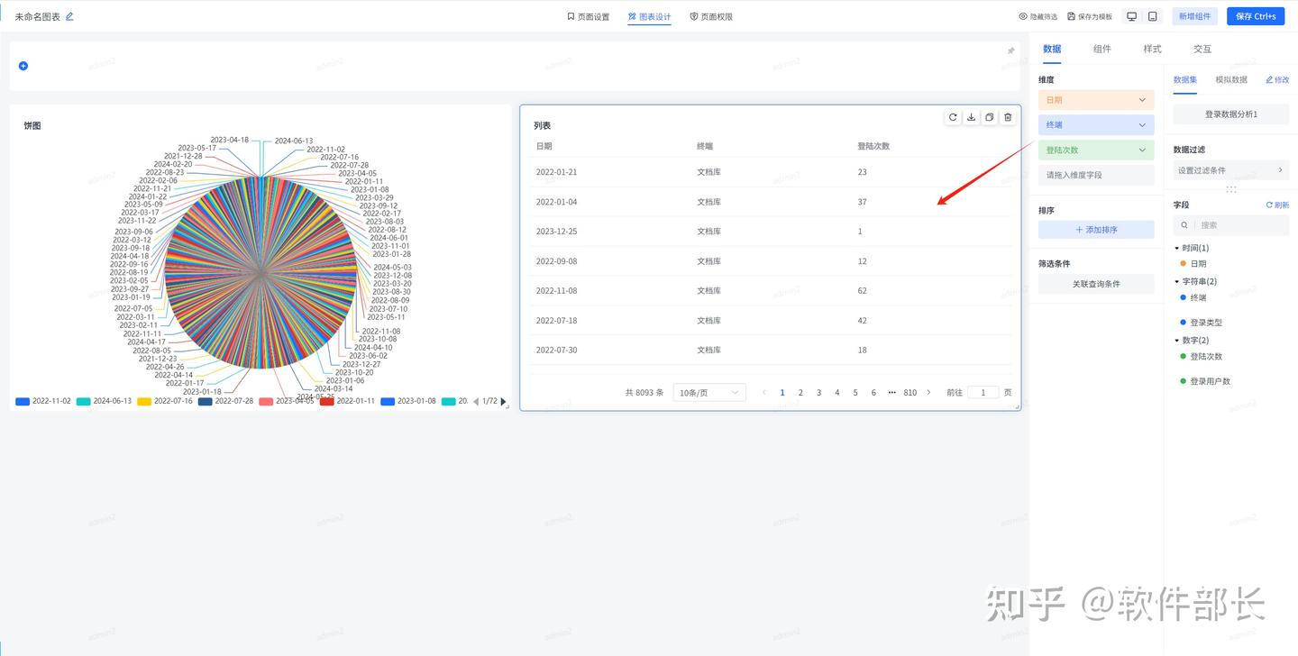 【JVS·智能BI】可视化图表（10）：图表的查询条件配置示例说明 - 知乎
