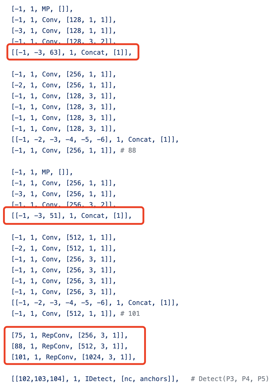 深入浅出 Yolo 系列之 Yolov7 基础网络结构详解 - 知乎