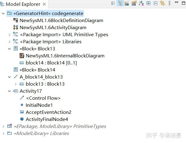 EclipsePapyrus项目源文件XML文件分析 - 知乎