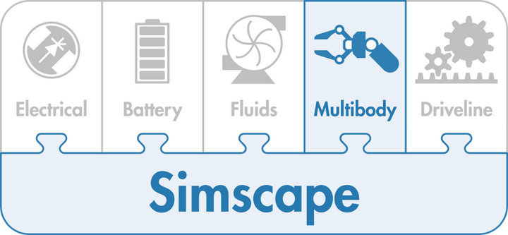 Simscape Multibody 23a - 多体动力学仿真 - 知乎