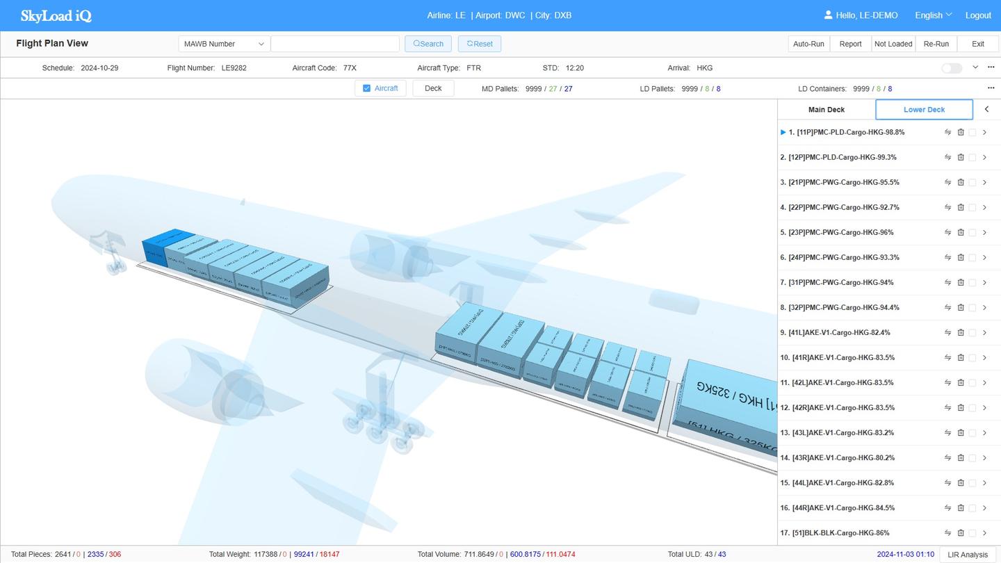SkyLoad iQ：AI驱动的航空货运智慧装载解决方案 - 知乎