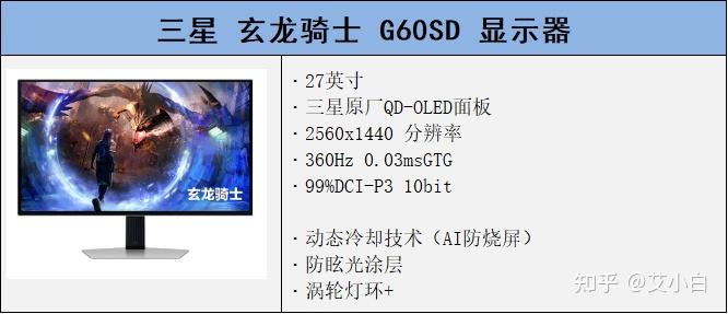 体验游戏画质天花板，618 OLED电竞显示器推荐 - 知乎