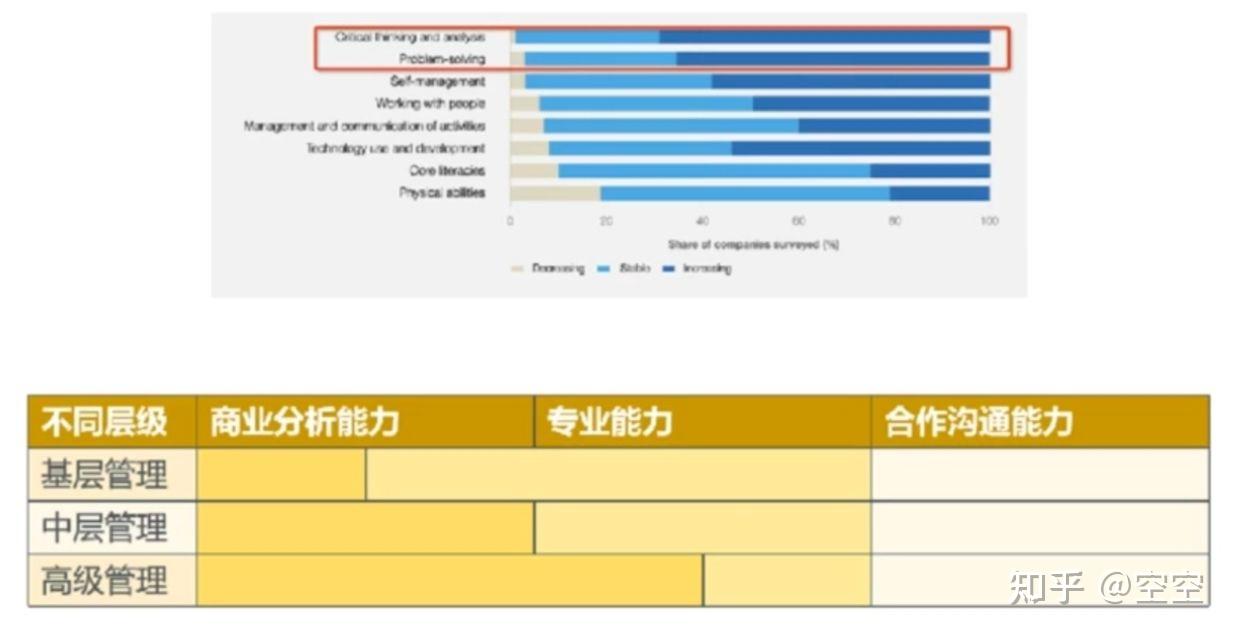 何为CPBA？考CPBA有何用？CPBA知识大汇总来了！！！ - 知乎