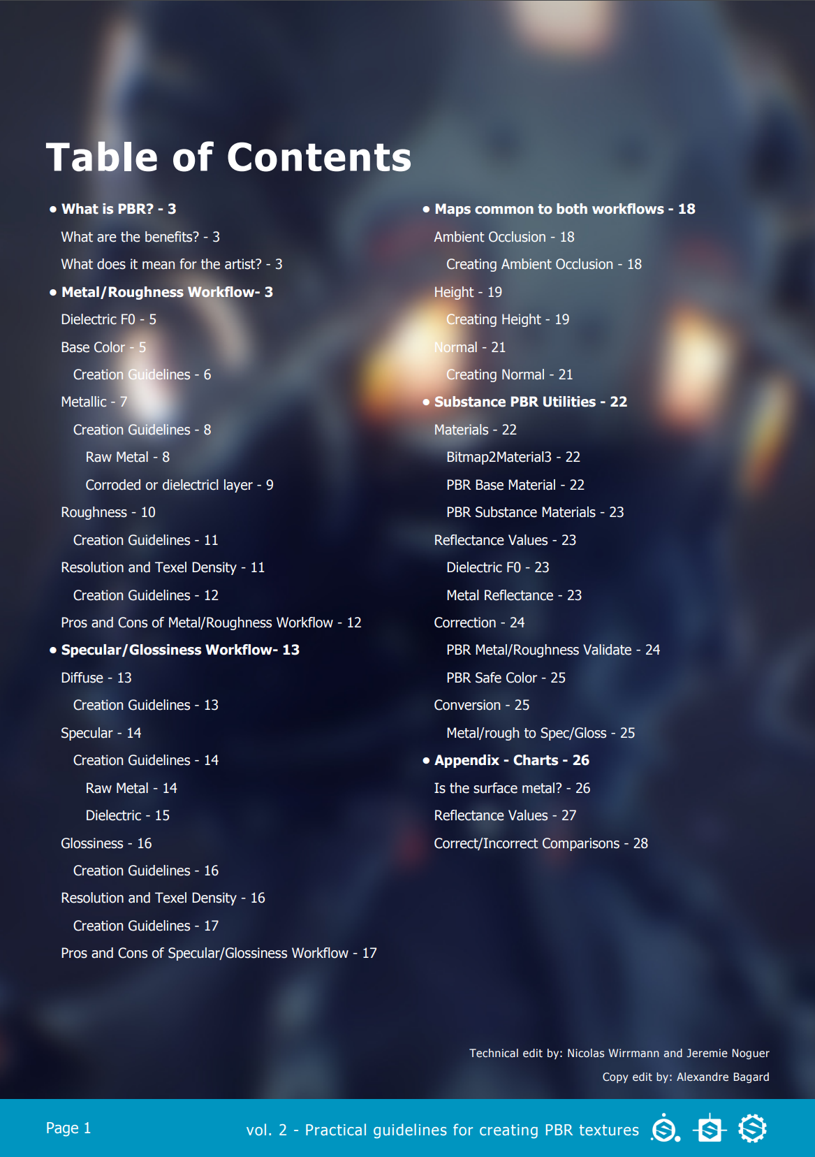The Comprehensive PBR Guide by Allegorithmic - v01.2 - 知乎