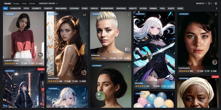 Stable Diffusion——四种模型 LoRA（包括LyCORIS）、Embeddings、Dreambooth、Hypernetwork - 知乎