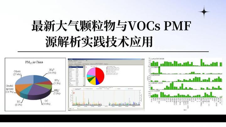 PMF源解析技术原理、PMF软件运行与实践，模型参数的选择与优化 - 知乎