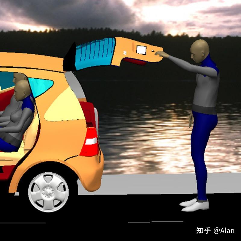 Ramsis是什么？又能做什么？ - 知乎