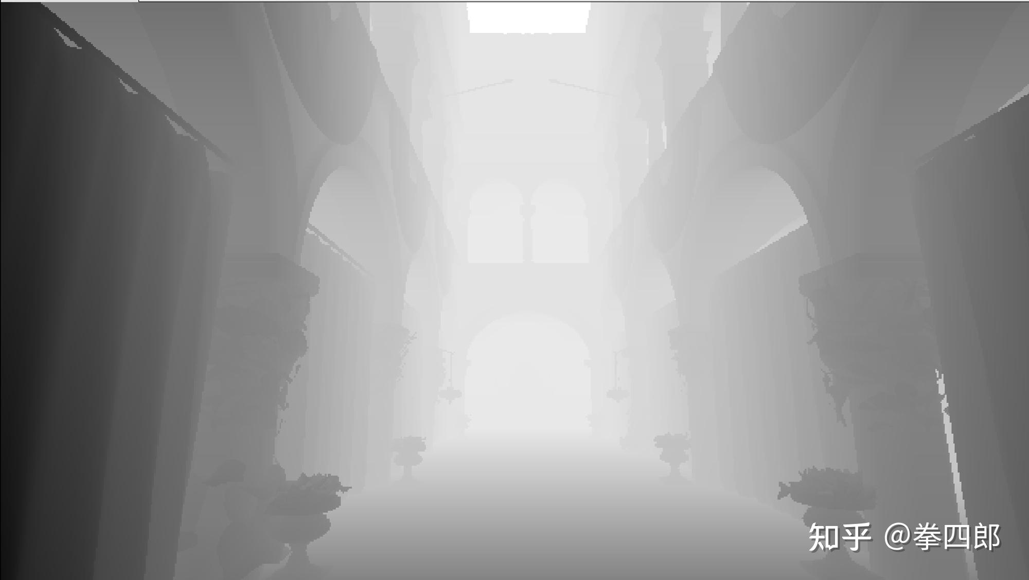 实时动态多光源渲染-Cluster Forward Shading - 知乎