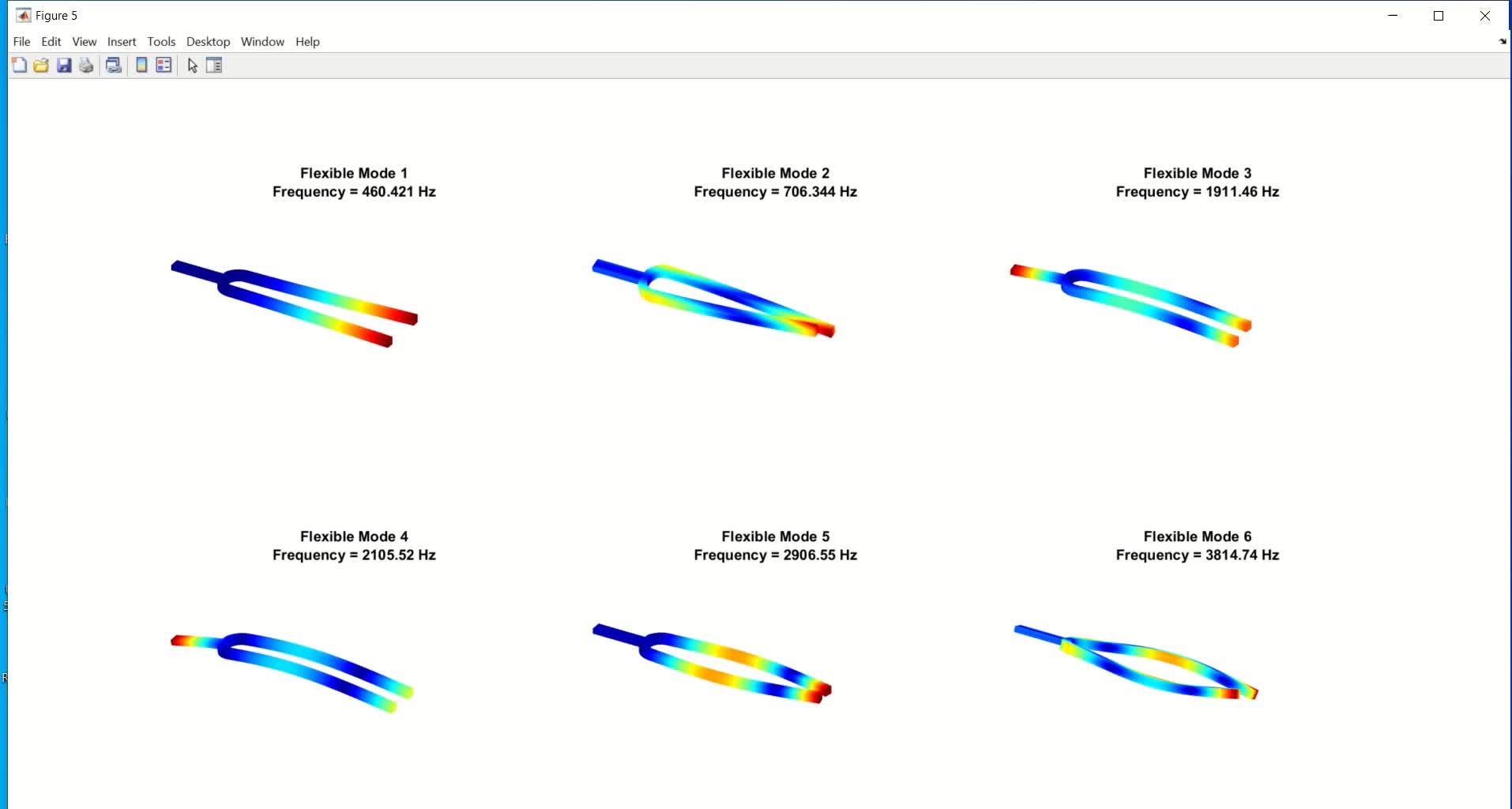 Simulink 模型降阶 ROM - 合集 - 知乎