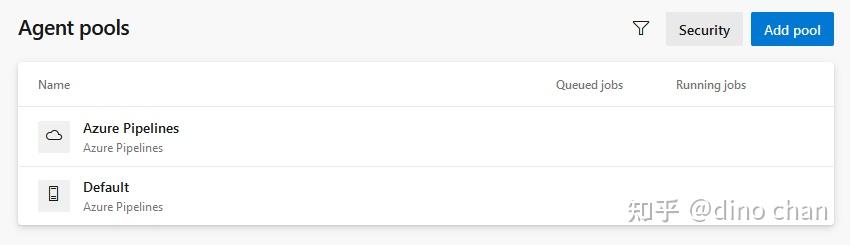 [Azure DevOps] 如何安装并配置 Build Agent - 知乎