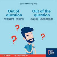 “out of question”——中学英语中流传已久的错误 - 知乎