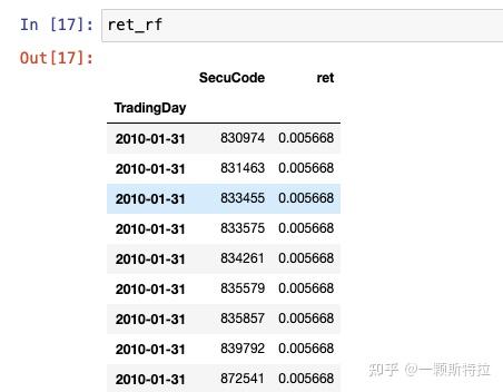 金工基础 | Fama-Macbeth回归的Python实现 - 知乎