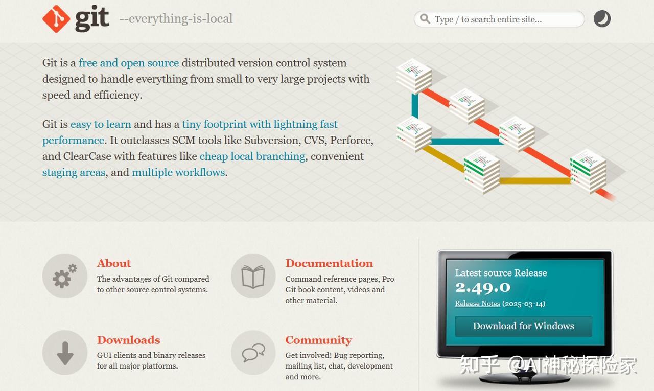 Git下载安装以及必须知道的Git常用指令 - 知乎
