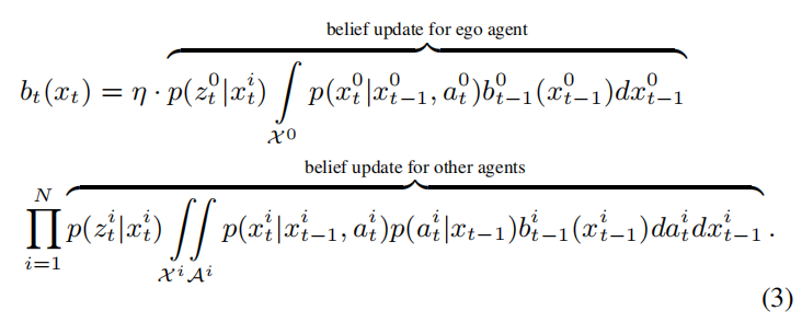 EPSILON: An Efficient Planning System for Automated Vehicles in Highly ...