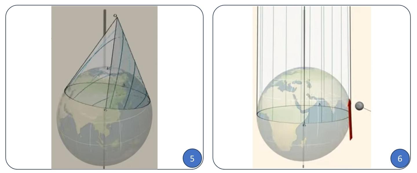 札记：傅科摆计算公式，证明地球自转 - 知乎