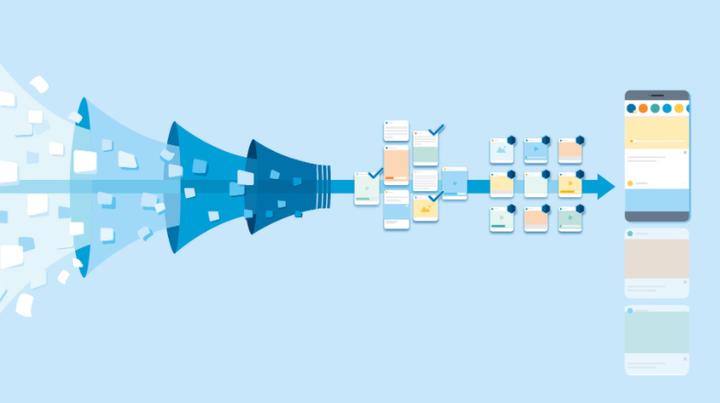 Facebook’s News Feed ranking algorithm - 知乎