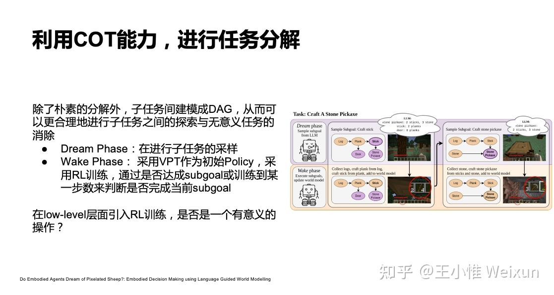 LLM 4 Decision：大语言浪潮下的控制，一个强化学习从业者的视角 - 知乎