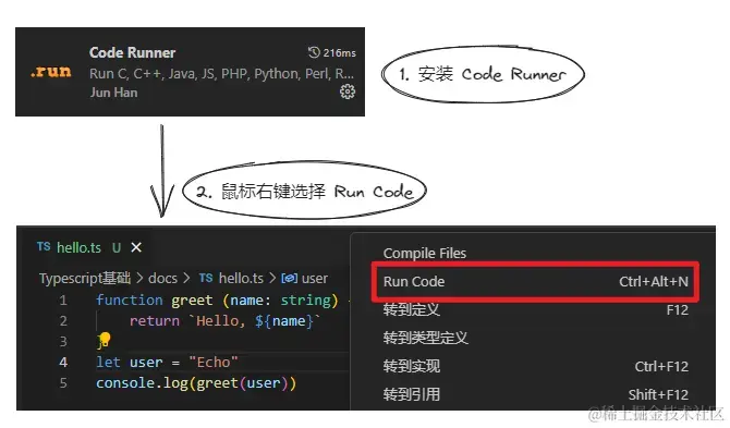 【全文8W字】我是怎样从0开始学会🚀TypeScript🚀的 - 知乎