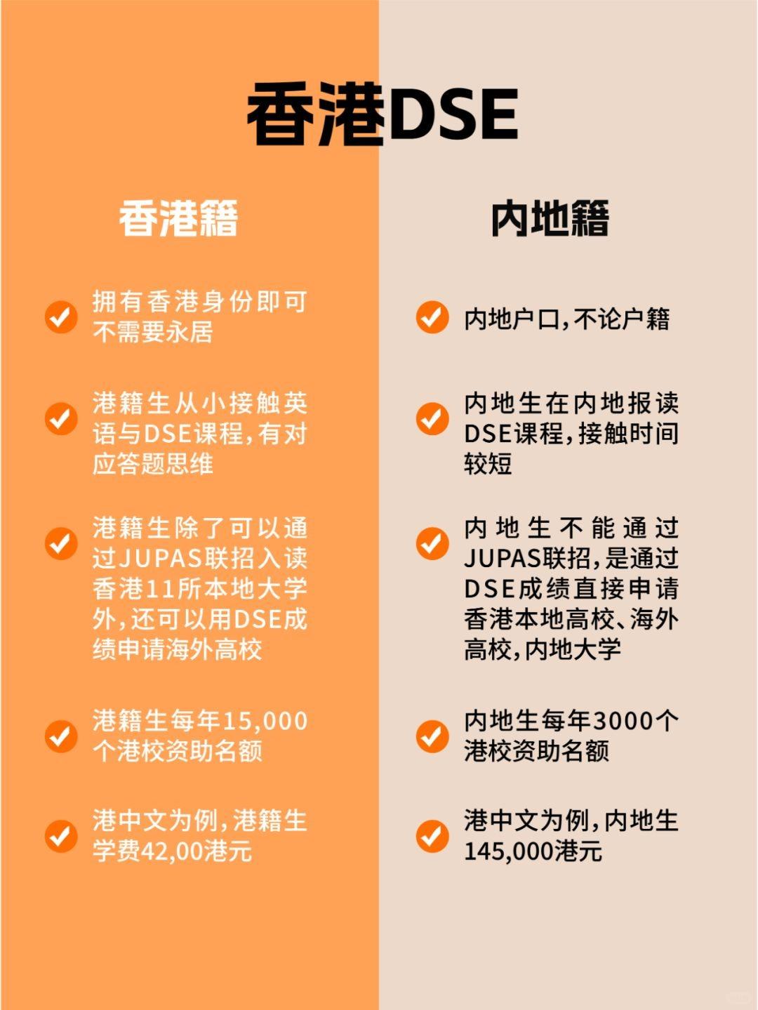 什么是DSE 考试？是只能升读香港院校吗？ - 知乎