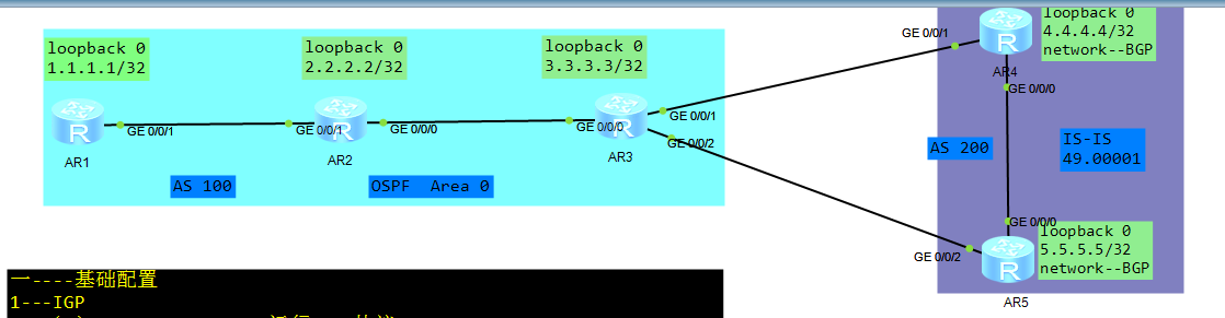 HCIE笔记-----BGP状态详解 - 知乎