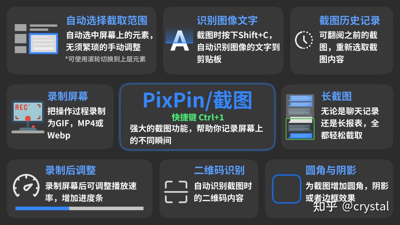 最强截图神器 PixPin，长截图+贴图+OCR+录屏全搞定 - 知乎