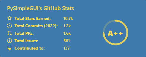 PySimpleGUI--Python创建GUI最简单方法之一 - 知乎