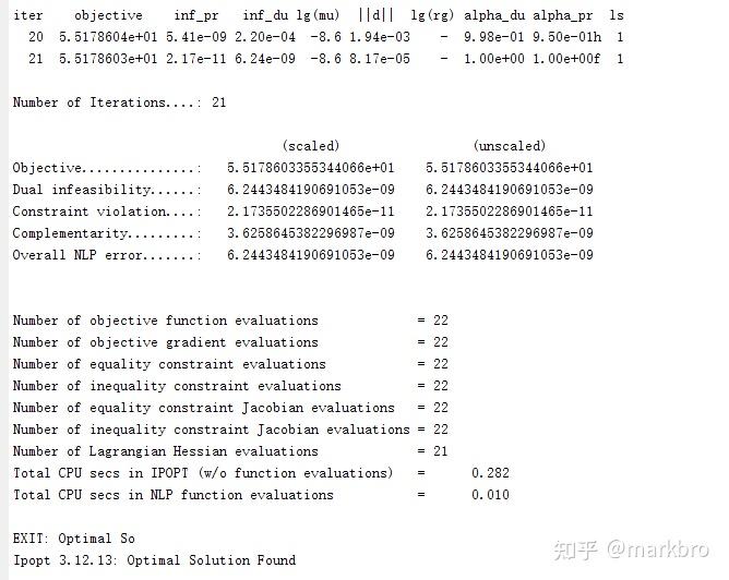 如何在 MATLAB 中调用 IPOPT？ - 知乎