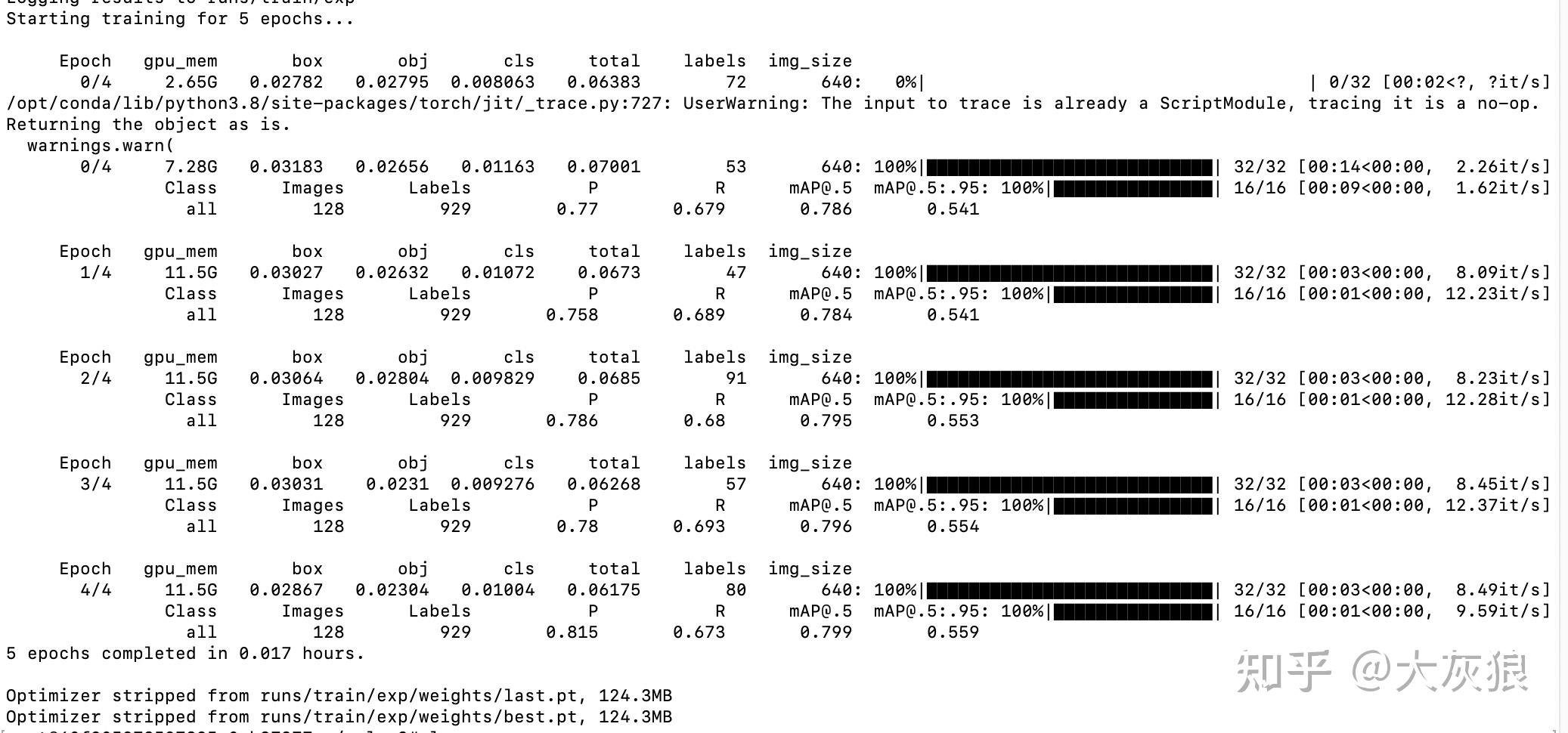 YOLO3-入门2-训练-coco128 - 知乎