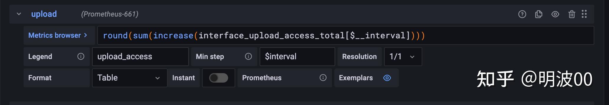如何使用prometheus来统计每日增量? - 知乎
