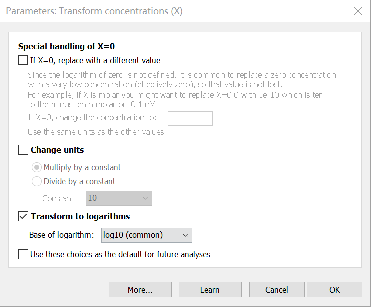试验方法|IC50如何计算 - 知乎