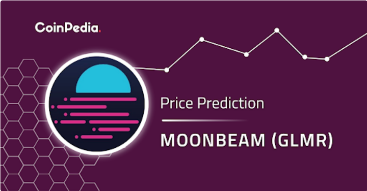 Moonbeam (GLMR) 2022、2023、2024、2025 年价格预测：GLMR 会上涨吗？ - 知乎