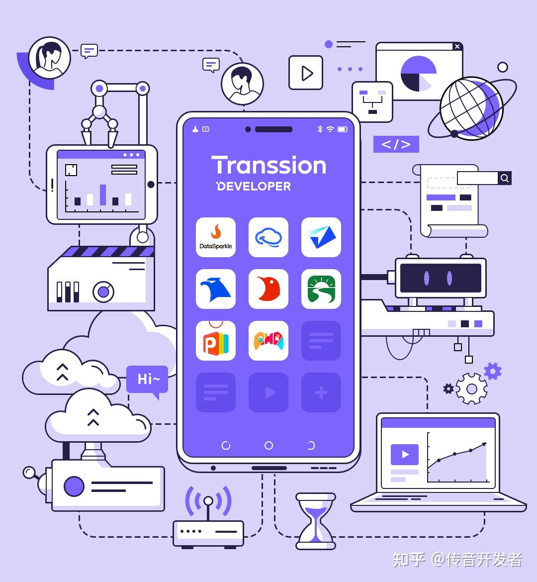 怎么评价realshort短片APP在海外火了？ - 知乎