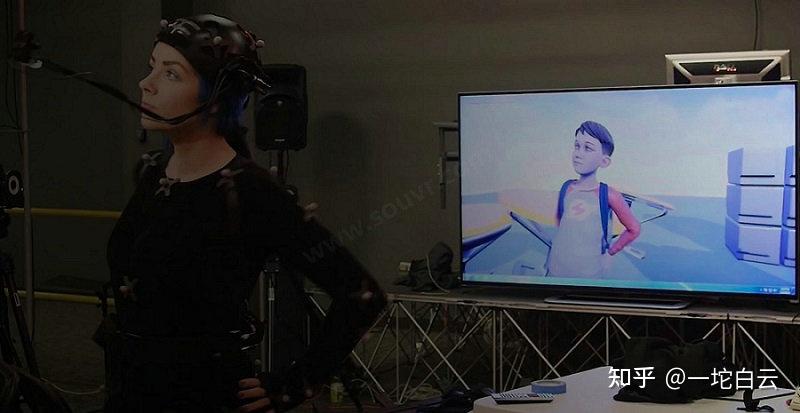 【每天一款VR产品】Faceware Mark IV无线头盔式面捕系统 - 知乎