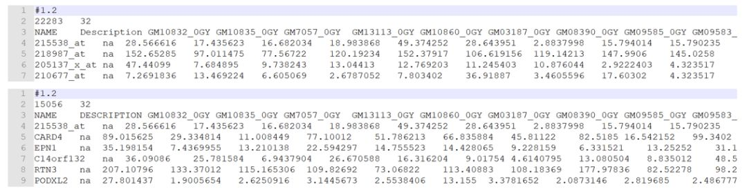 一文掌握GSEA，超详细教程！ - 知乎