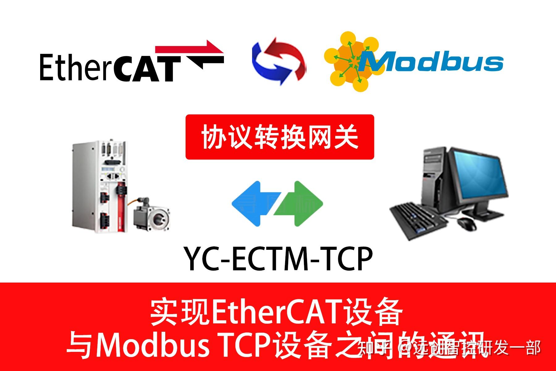 Modbus TCP 转 EtherCAT 网关模块驱动上位机与倍福伺服通信变革 - 知乎