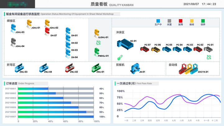 MES系统质量管理模块详细功能以及应用介绍 - 知乎