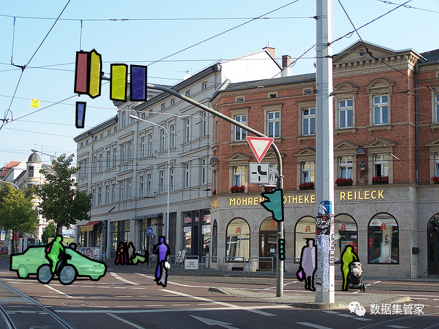 01-008：coco 2017 数据集介绍及下载资源（45G） - 知乎