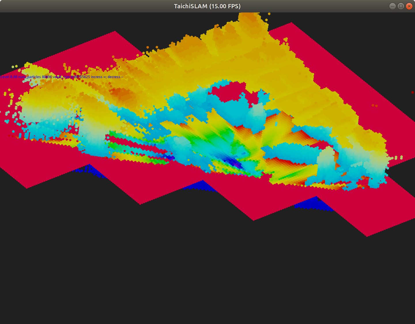 TaichiSLAM系列2: 网格（mesh）的建立，TSDF,ESDF & Marching Cube - 知乎