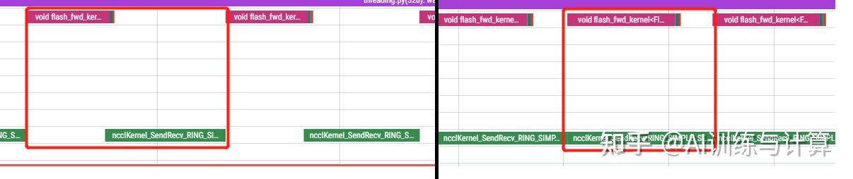 由Ring-Attention性能问题引发的计算通信overlap分析 - 知乎